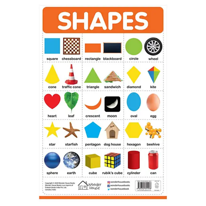 Buy/Send My First Early Learning Educational Poster- Shapes Online- FNP